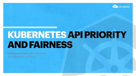 Kubernetes Api Priority And Fairness Speaker Deck