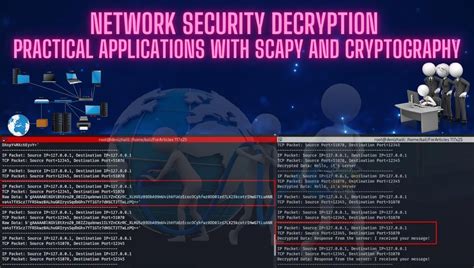 Network Security Decryption Safeguarding Data In The Digital Age