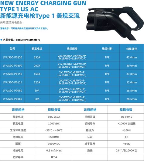 新能源充电枪type 4 美规直流 户外智能传输线及连接器 领亚电子科技股份有限公司