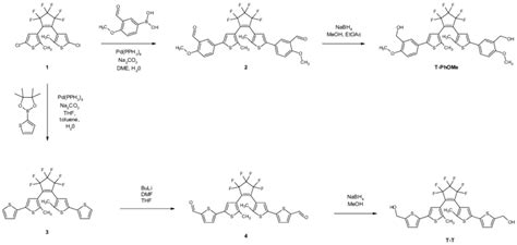 Scheme 1 Synthesis Of The Monomers T Phome And T T Download