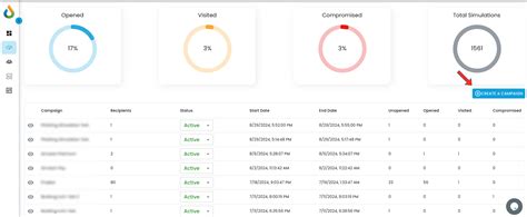 Phishing Simulation Cytechs Documentations