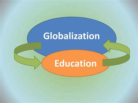 Globalization And Education Pptx