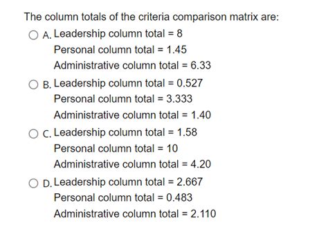 answer questions 1 14 based on the data provided