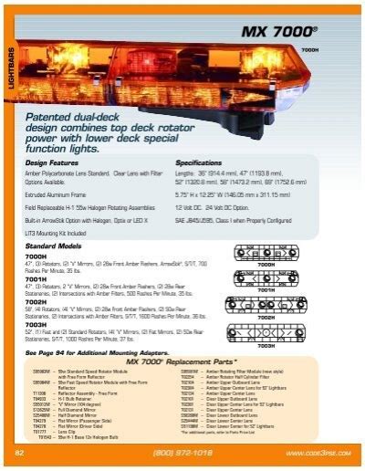 Code 3 Public Safety MX7000 Series Lightbars Code 3 Public Safety MX7000 Series Lightbars