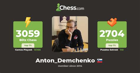 Gm Anton Demchenko Anton Demchenko Chess Profile
