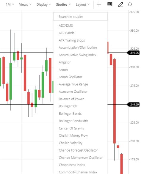 Dhan Vs Zerodha Broker Who Is Best To Open An Account In 2025