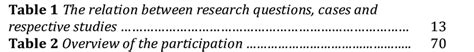Data Excerpt From Csgo 4 Figure 2 Data Excerpt From