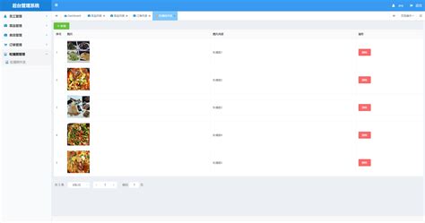 基于java小程序点餐系统设计与实现（源码部署文档）java点单小程序代码源码 Csdn博客