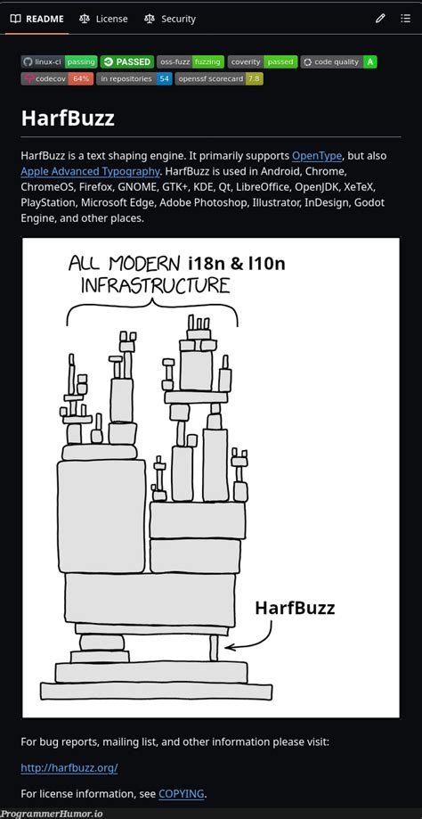 Meta Hierarchy Suck Drop The Hammer Hard Programmerhumor Io