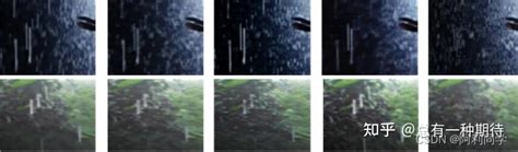 Pythonmatlab图像去雾去雨综述 知乎