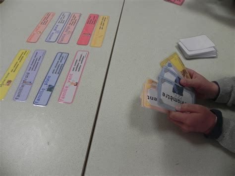 Séquence Vocabulaire Et Expression écrite Autour De La Météo • Recreatisse
