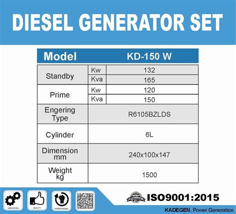 Kd 150 W Diesel Generator Set Kadegen Karya Delitama
