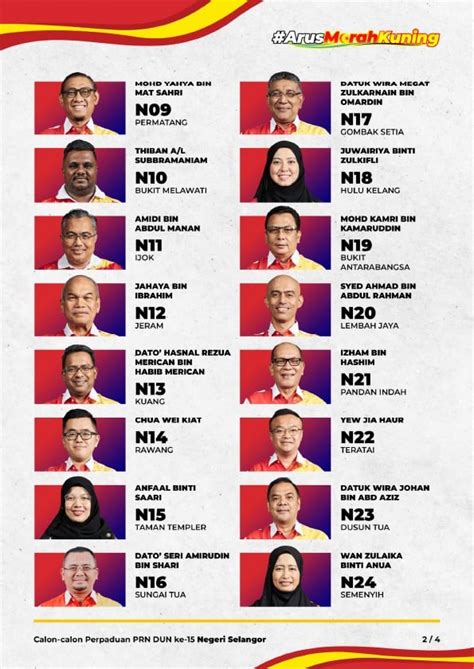 PRN Selangor 2023 Keputusan Terkini Kerusi Tumpuan