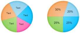 How To Create An Exploding Pie Chart
