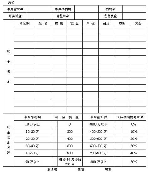 大泉州人才网人力资源表格下载