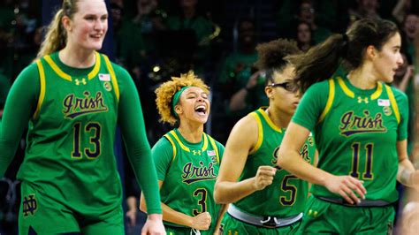 Notre Dame Womens Basketball Usa Today Coaches Poll And Ap Poll