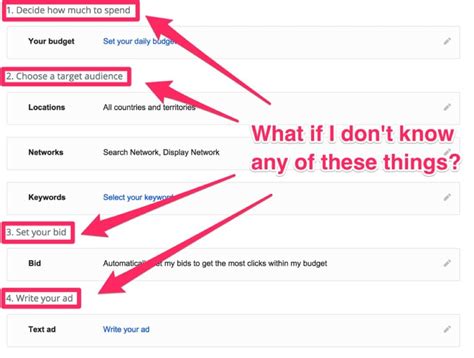Google Ads Made Simple A Step By Step Guide