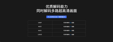 Tl Nvr6416e T H265网络硬盘录像机（16路4盘位） Tp Link官方网站
