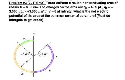 Solved Problem 3 Three Uniform Circular Nonconducting Chegg