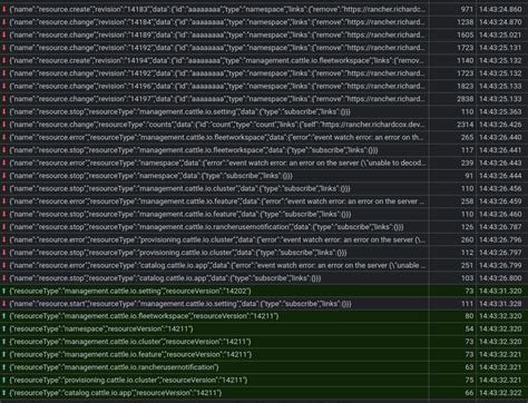 BUG Creating Deleting Management Resources Cause Resources To Be