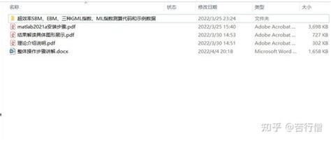 超效率sbm、ebm测算、sbm Gml、gml Ddf、sbm Ddf指数、ml指数测算的matlab代码 知乎