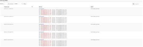 Alert History Is Wrong Help LibreNMS Community