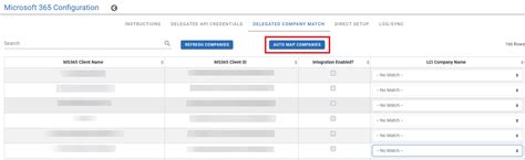 Microsoft 365 Delegated Admin Setup Lifecycle Insights