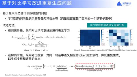 Aigc的浪潮下，文本生成发展得怎么样了？ 知乎