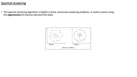 Types Of Clustering And Different Types Of Clustering Algorithms Pptx Computing Technology