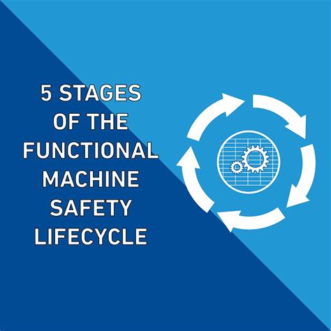Rexel Automation Solutions On Linkedin Machinesafety Nationalsafetymonth Industrialmanufacturing