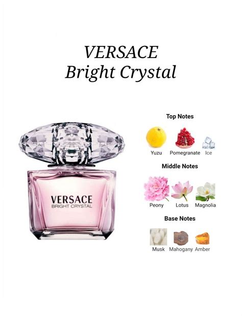 Most Complimented Scents Designer Perfumes Luxury Top Fragrances