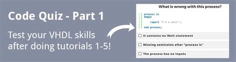 Basic VHDL Course VHDLwhiz