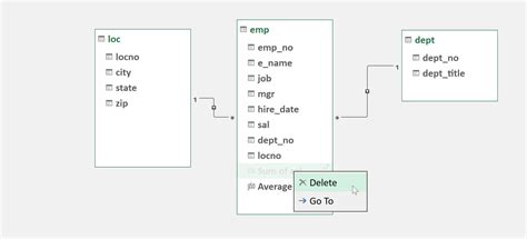 How To Understand Implicit Versus Explicit Measures In Excel Power Pivot Stringfest Analytics