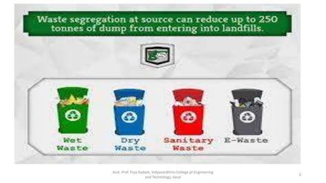 Waste Seggregation Storage Collection And Transport PPTX