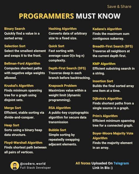 Learn Computer Coding Discover 40 Data Analysis Tools Ideas Data Science Learning Learn