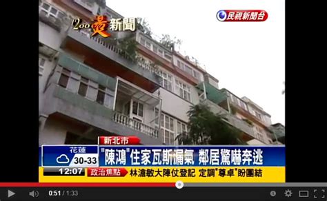 美食主持人陳鴻住家飄瓦斯味 鄰居嚇壞報119 ETtoday星光雲 ETtoday新聞雲
