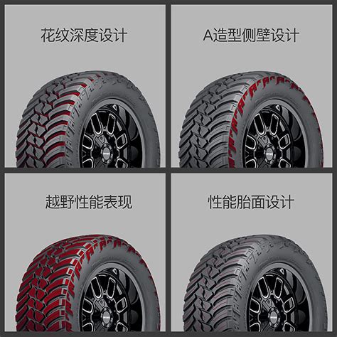 AMP山地泥地MT越野胎305 55R20途乐Y62T坦途F150牧马人红杉公羊 虎窝淘