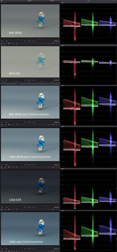 filmic blender blender tests blender artists community