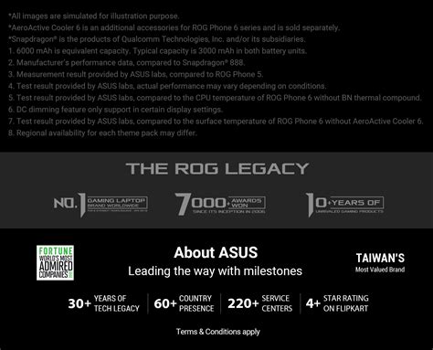 Asus India Rog Phone 6 And 6 Pro