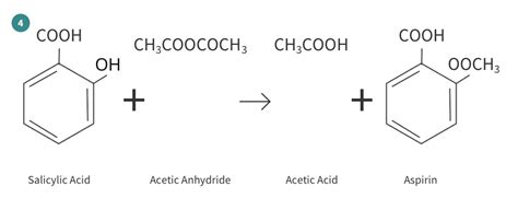 Synthesis Of Aspirin Balanced Equation Tessshebaylo