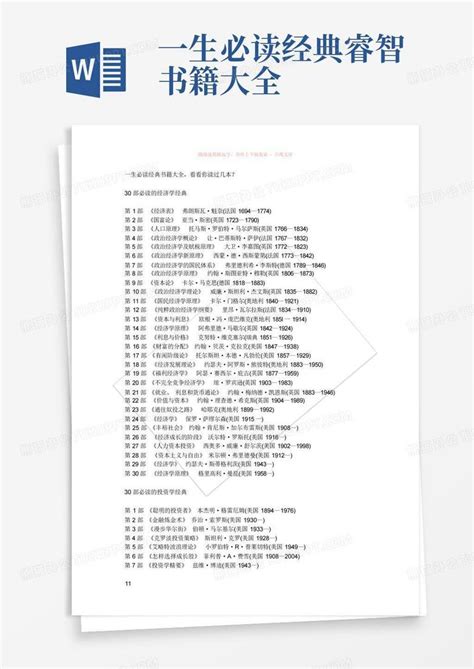 一生必读经典睿智书籍大全 Word模板下载 编号qozybymv 熊猫办公