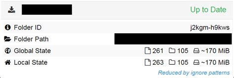local folder state larger than global randomly with ignore patterns