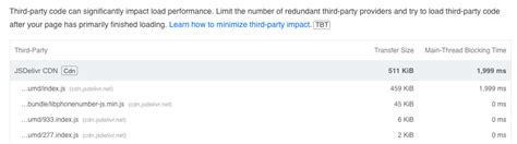 Feathery Related Performancepage Load Issues How To Fix If Possible