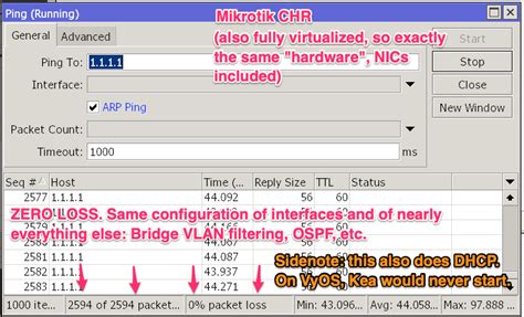 Load Balancing Transit Links General Questions Vyos Forums