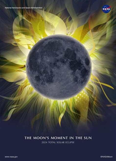 Total Solar Eclipse 2024 The Science Behind The Suns Disappearance