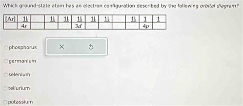 Solved Which Ground State Atom Has An Electron Configuration Described By The Following Orbital