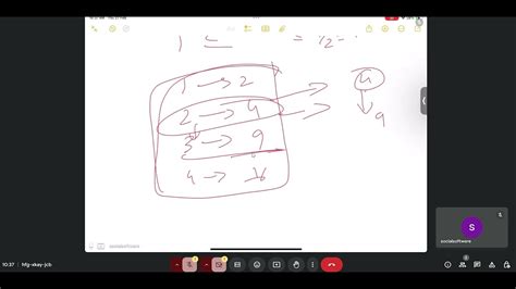 Leetcode 69 Sqrtx Binary Search Leetcode Hindi Youtube