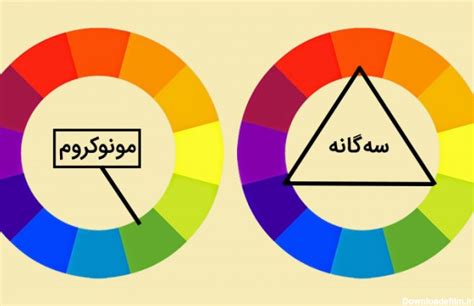 عکس پس زمینه ی زیبا برای پاورپوینت