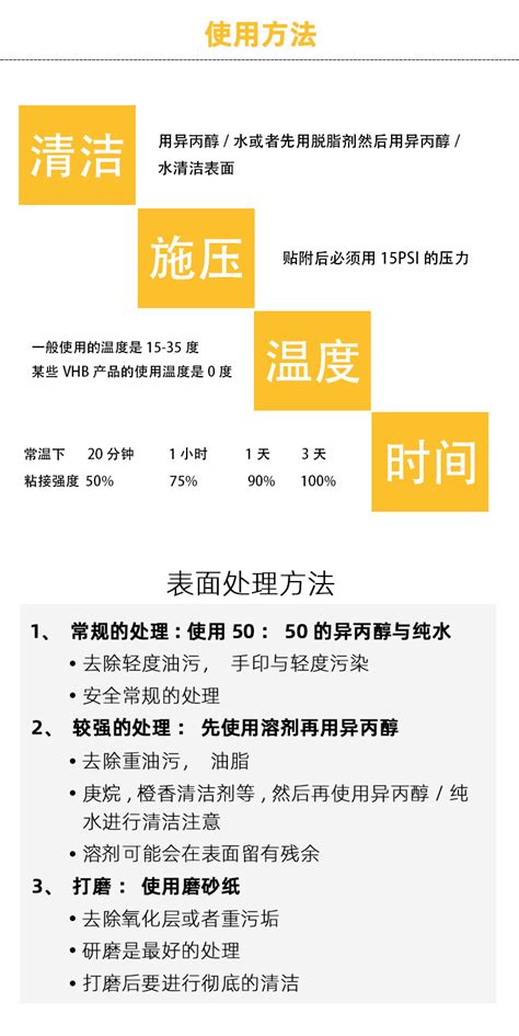 3m双面胶带正品300lse透明无痕强力超薄防水灯带fpc模切pet9495le 阿里巴巴