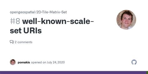 Well Known Scale Set Uris Issue Opengeospatial D Tile Matrix